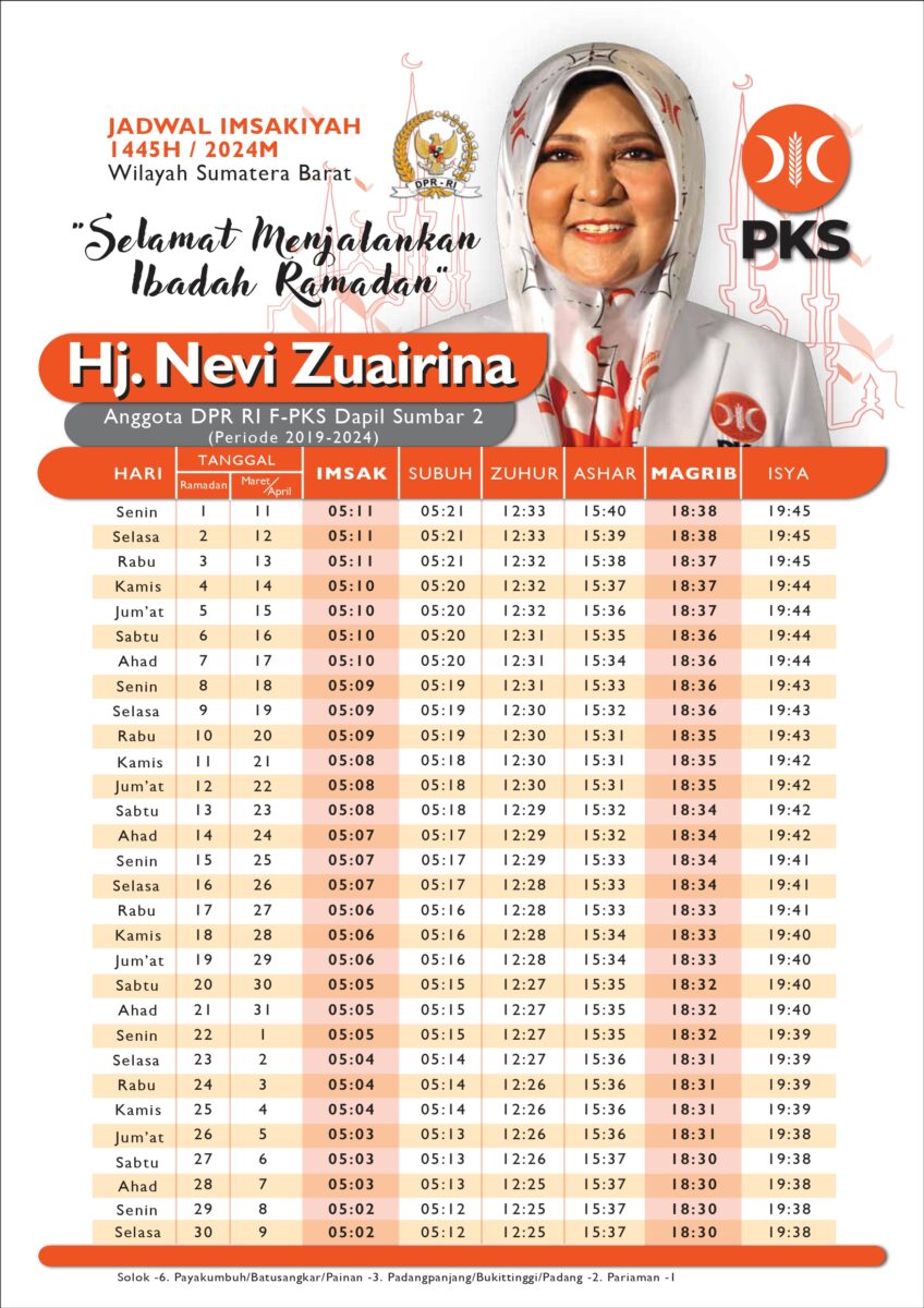 PLTM Tongar Diresmikan di Pasbar, Sumber Daya Listrik Bersih dan Andal ...