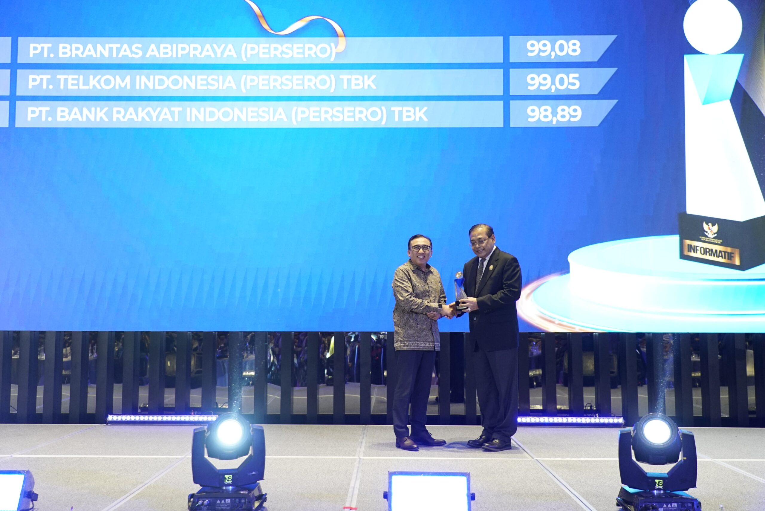 Telkom Raih Peringkat 2 Badan Publik Kualifikasi “Informatif” Kategori BUMN pada Anugerah ...